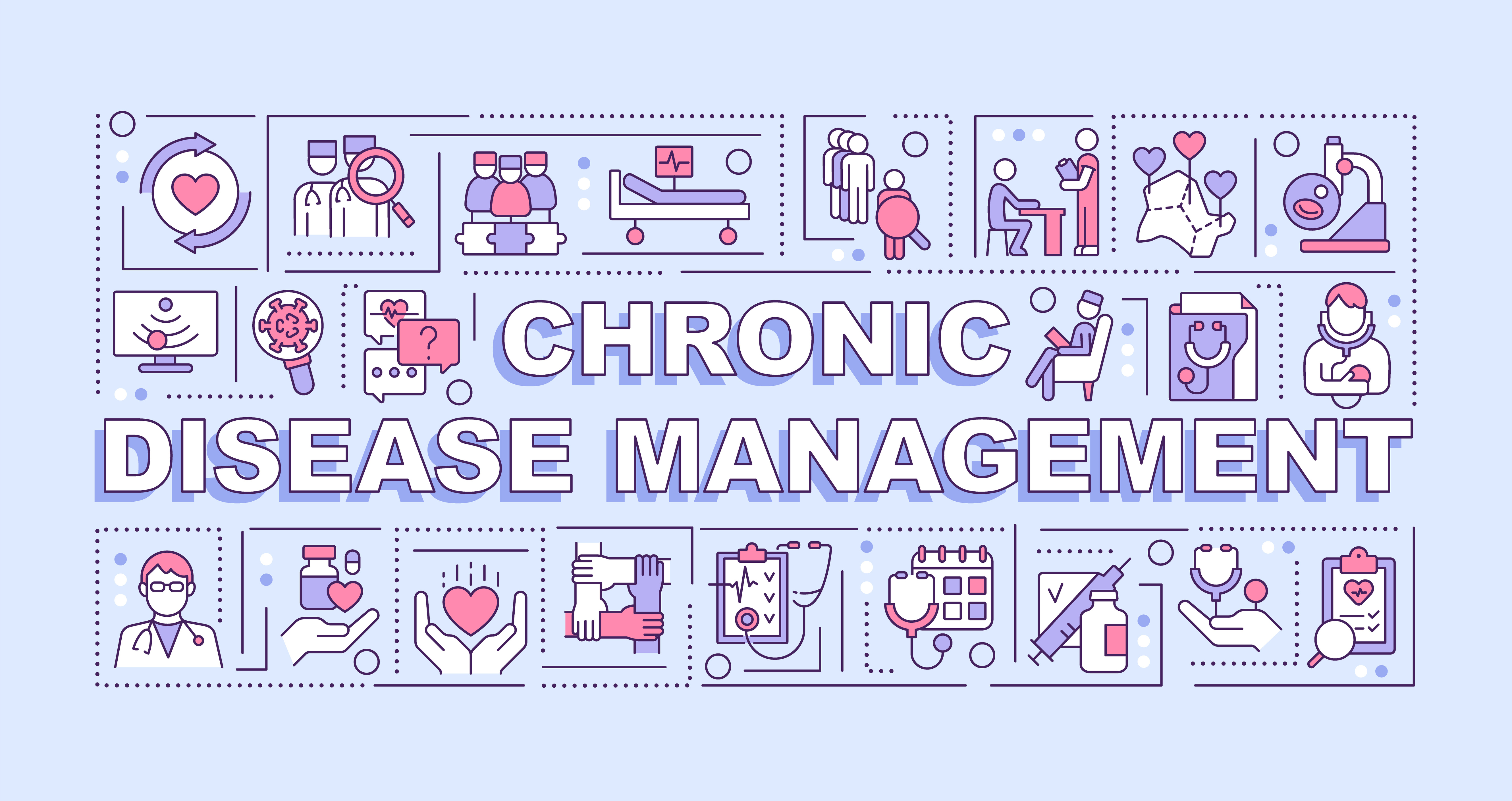 Navigating Chronic Conditions: Empower Patients with Patient-Centric ...
